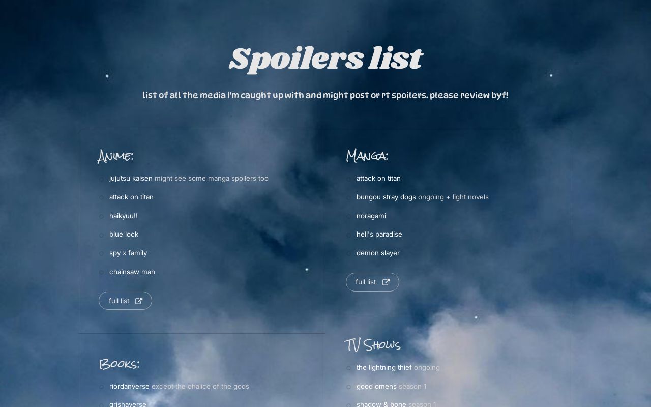 Spoilers List
